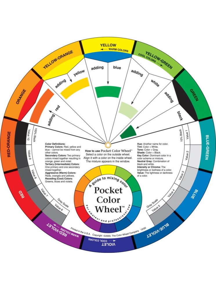 Roue Chromatique des couleurs - The color Wheel